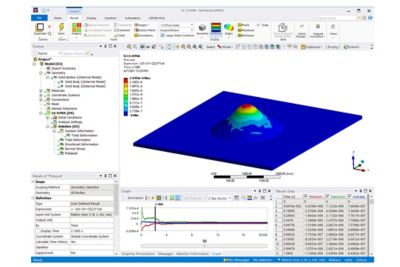 Ansys LS DYNA | Crash Simulation Software